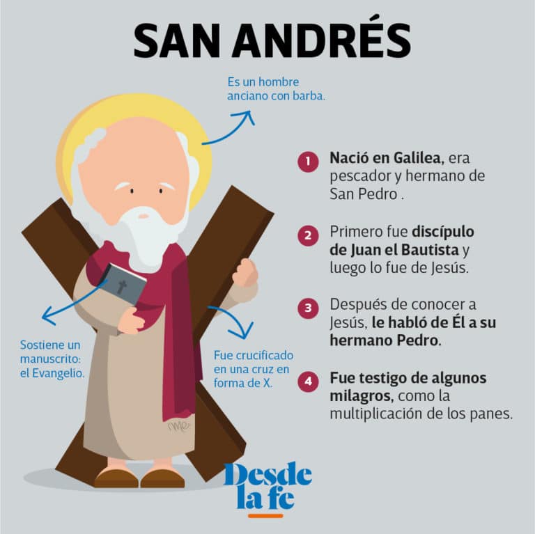 ¿Quién fue San Andrés y por qué se le representa con una cruz en forma ...