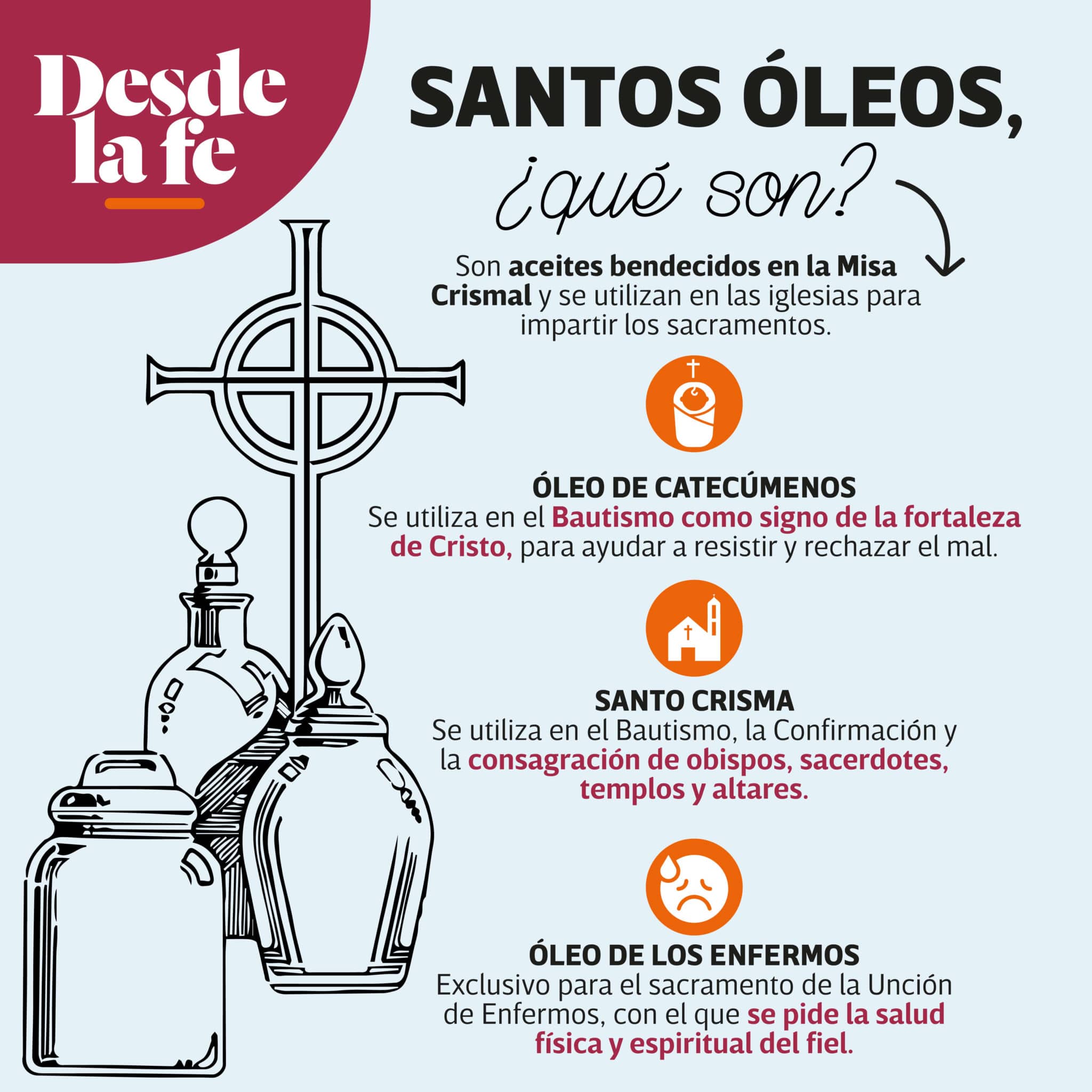 ¿Qué son los Santos Óleos y por qué son clave en la vida cristiana?