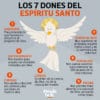 ¿Cuáles son los dones del Espíritu Santo? | Desde la Fe