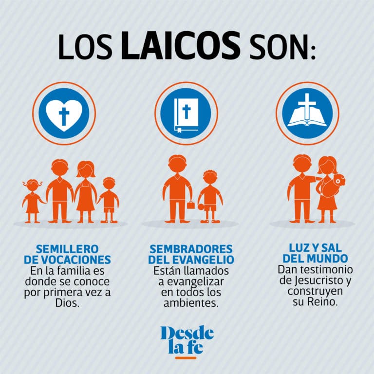 ¿Qué es un laico y cuál es su papel en la Iglesia Católica?