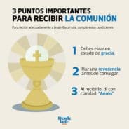Recibir la Comunión en la mano, ¿es lícito? | Desde la Fe
