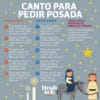 ¿Cómo hacer una posada navideña? | Desde la Fe