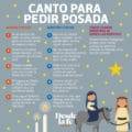 Canto completo para pedir Posada navideña| Desde la Fe