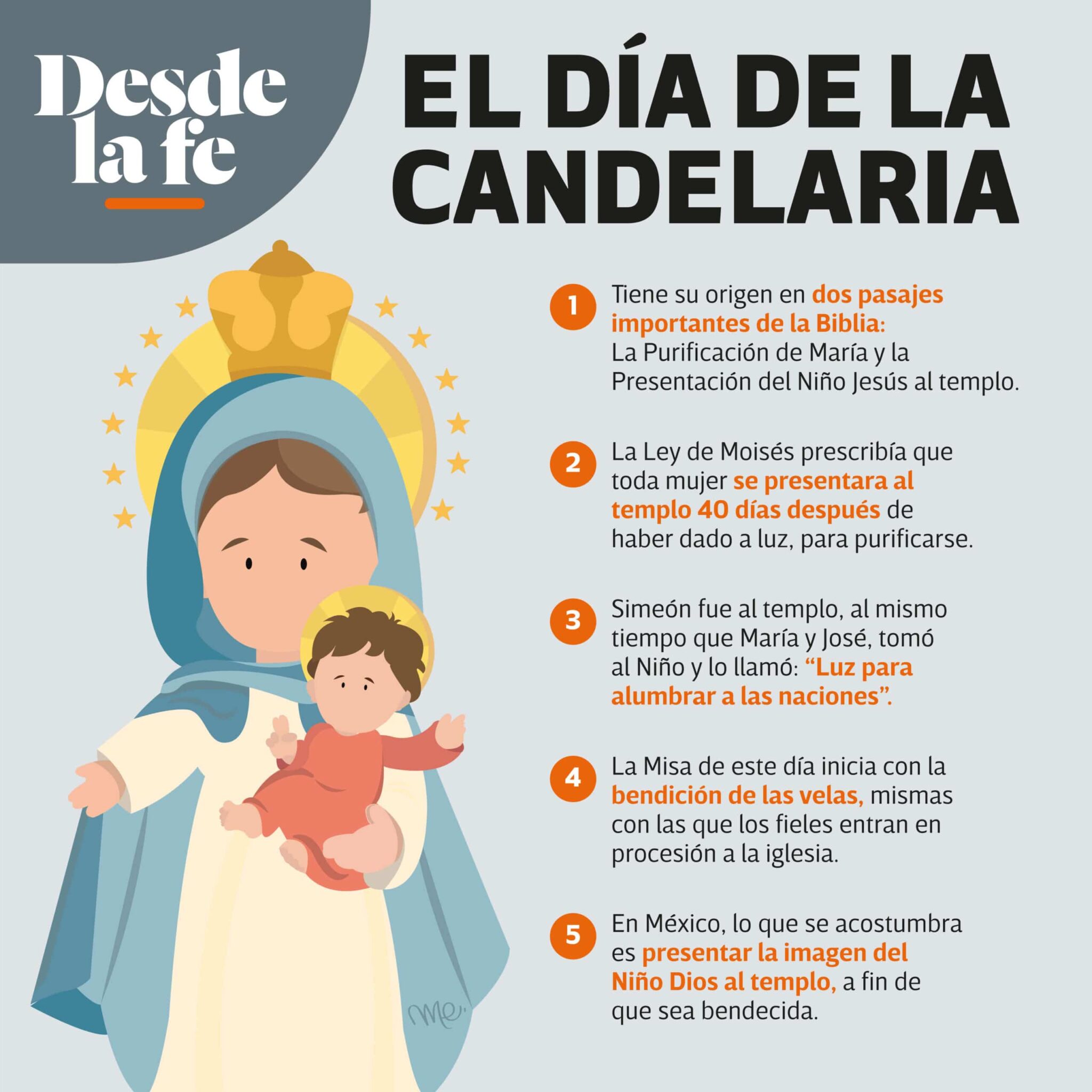 Día de la Candelaria: origen y significado del 2 de febrero | Desde la Fe