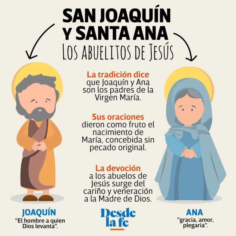 ¿Qué les puedes pedir a santa Ana y san Joaquín?