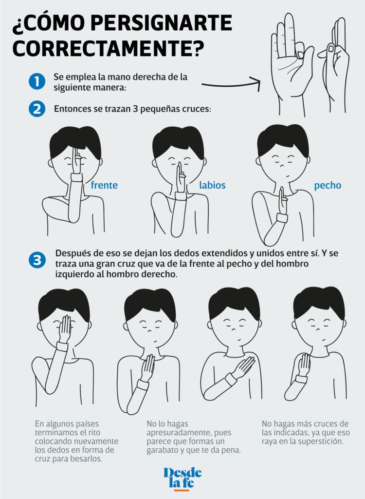 Para los católicos ¿qué significa hacer la señal de la Santa Cruz ...