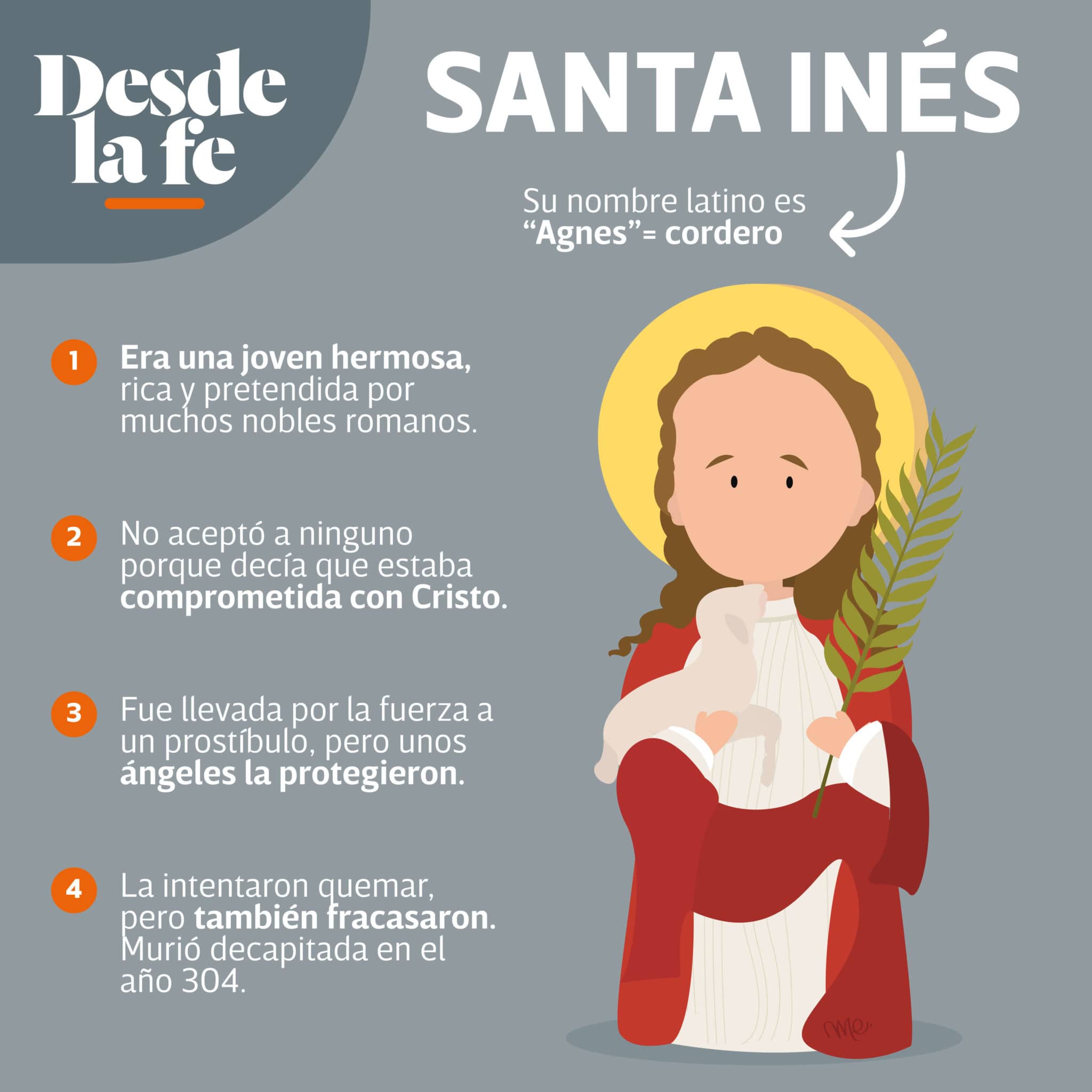 21 de enero: la Iglesia católica celebra a Santa Inés
