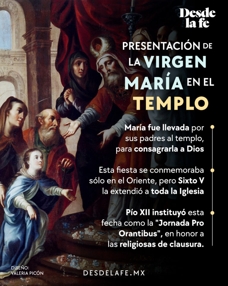 ¿Qué significa la Presentación de la Virgen María en el templo?