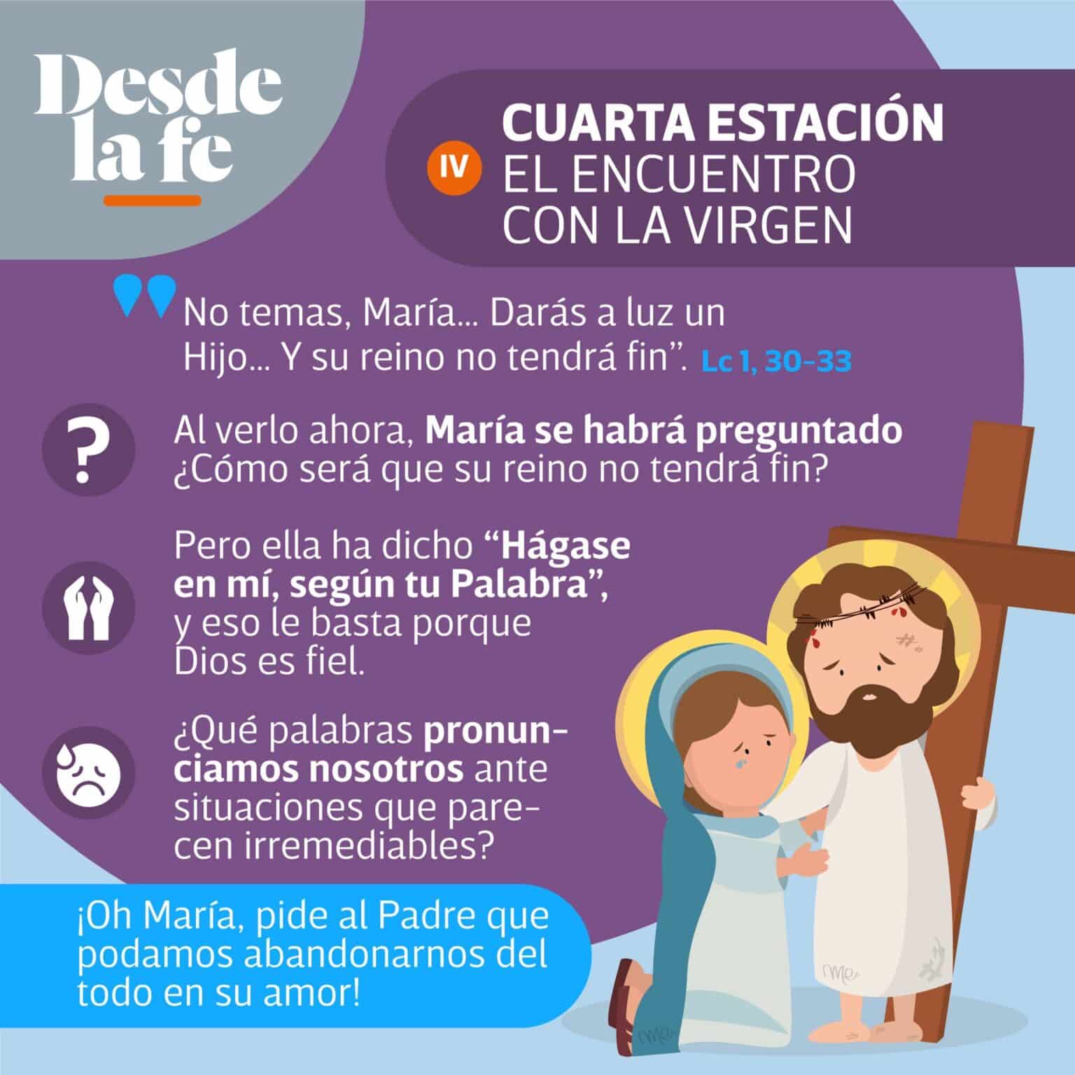 ¿Qué es el Viacrucis? Reflexiones de las 14 estaciones ilustrado