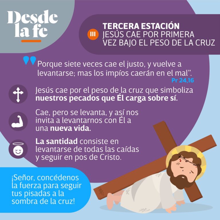 ¿Qué es el Viacrucis? Reflexiones de las 14 estaciones ilustrado
