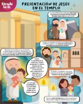 ¿Qué es la Presentación de Jesús al Templo? | Desde la Fe