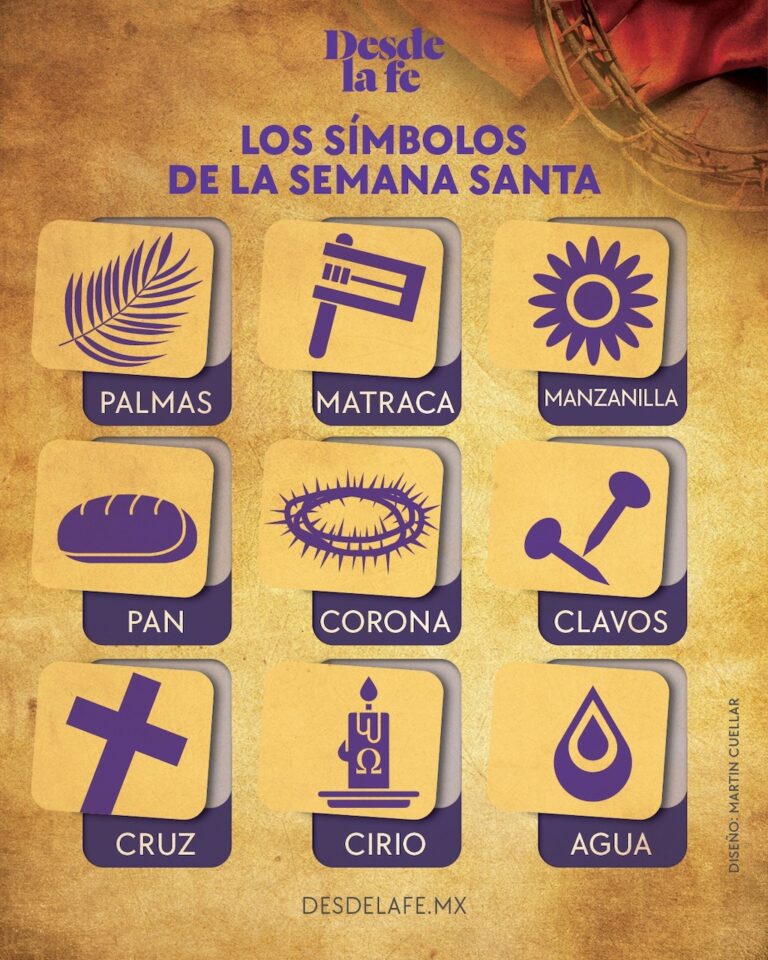 Símbolos de Semana Santa, ¿cuáles son y qué significan? | Desde la Fe
