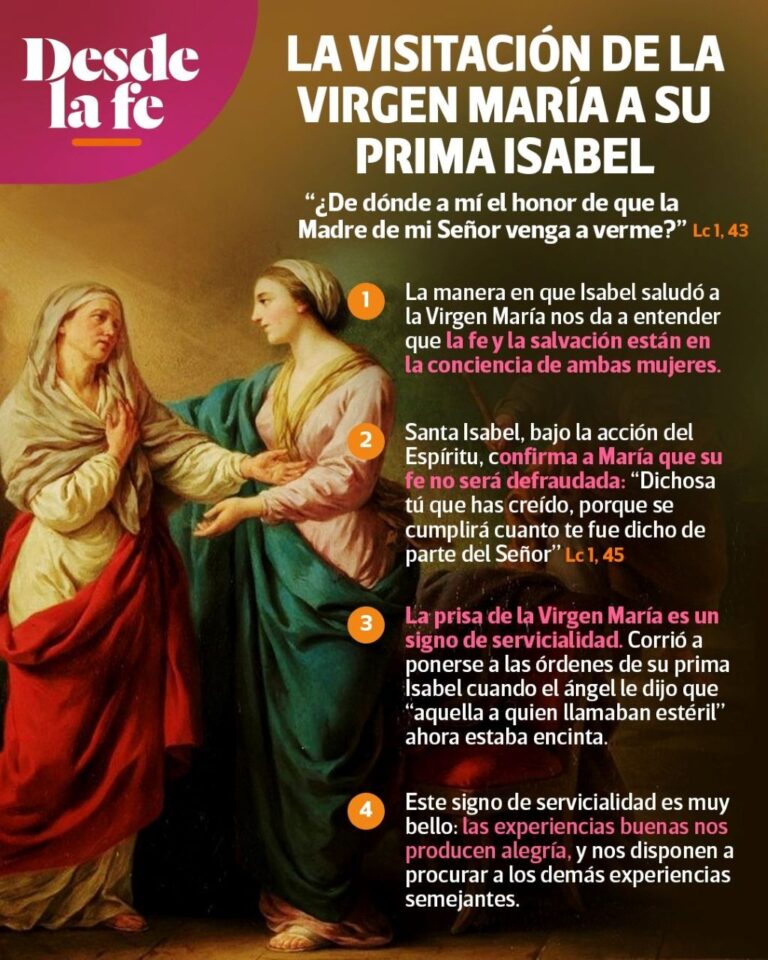 ¿Qué es la Visitación de la Virgen María? | Desde la Fe