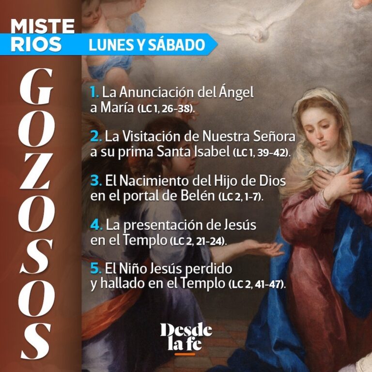 Guía Para El Rosario De Lunes Y Sábado Misterios Gozosos Desde La Fe